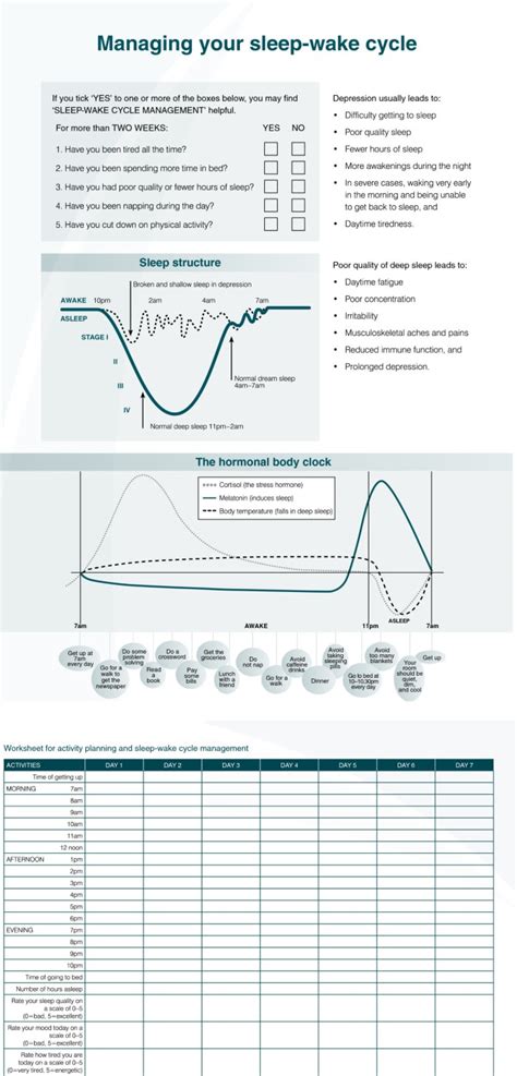 Manipulating The Sleep Wake Cycle And Circadian Rhythms To Improve