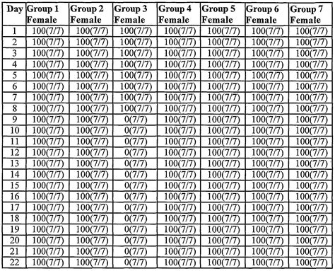 Printable Multi Dose Vial 28 Day Expiration Calendar 2023 2024 Edit