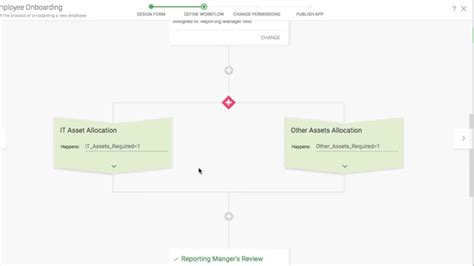 kissflow oversee organize and collaborate appsumo