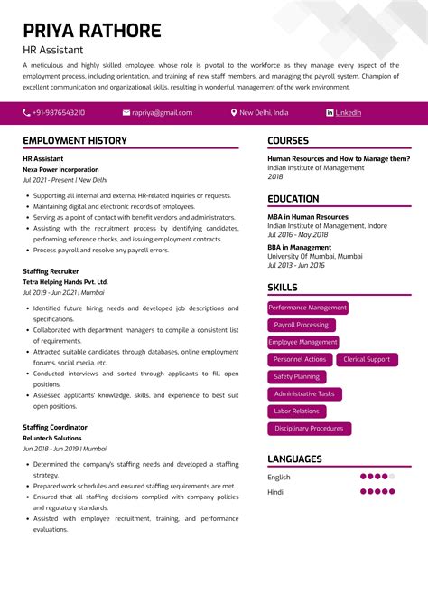 Sample Resume Of Csr Professional With Template And Writing Guide