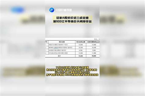 【中国财富报道】这家a股折价近三成定增，逾900亿半导体巨头间接受益