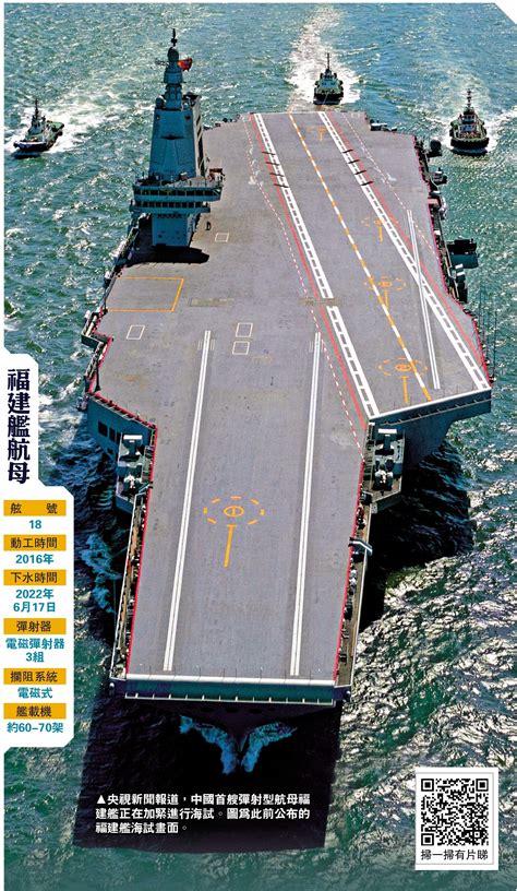 電磁彈射航母 福建艦加緊海試 大公報