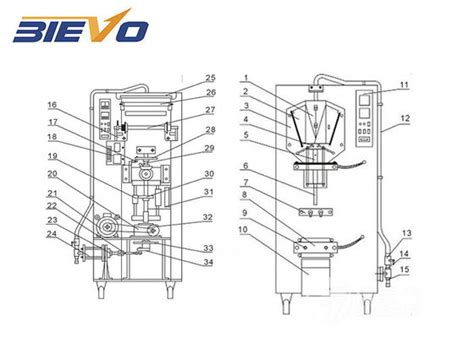 160mm 380v 2000bph Sachet Filling Machine