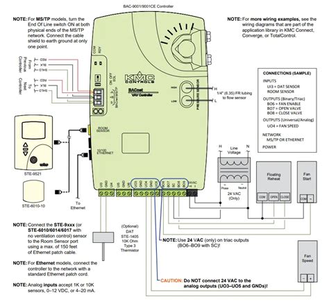 Kmc Controls Bac 9000 Series Vav Controller Installation Guide