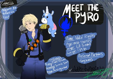 Tf2 Meet The Fem Pyro By Redlithium On Deviantart