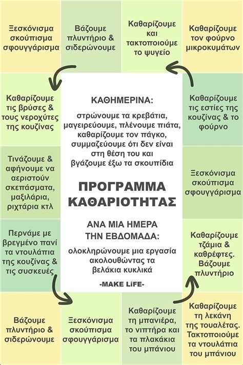Κυκλικό πρόγραμμα καθαριότητας σπιτιού Ιδανικό για εργαζόμενες Easy