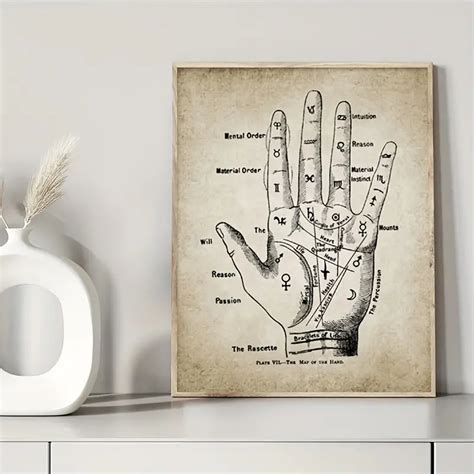 Pyramid Palmograph Poster Palm Reading Art Print Antique Temu