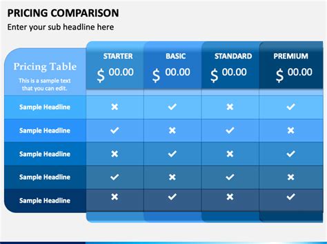 Pricing Comparison PowerPoint And Google Slides Template PPT Slides