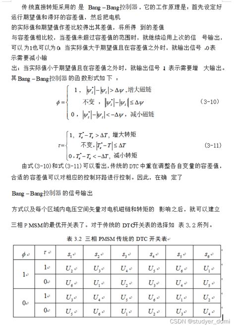 Matlab Simulink Pmsm永磁电机dtc控制
