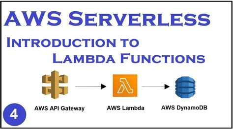 Crash Course Aws Serverless Part 4 Intro To Lambda Functions Yusy4code Youtube
