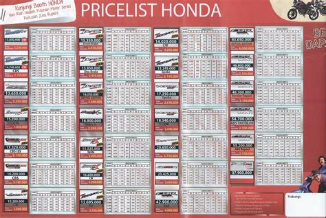 Harga Motor Honda Terbaru Tahun Baru Dan Bekas Busi Racing