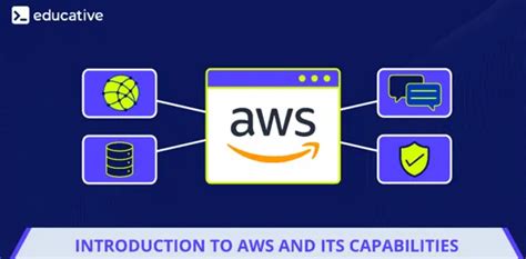 An Introduction To Aws And Its Capabilities By The Educative Team Dev Learning Daily