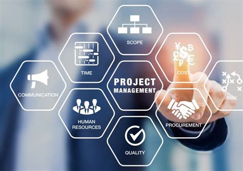 What Is Predictive Vs Agile Project Management Mansour Aldawsari