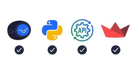 Why Should You Learn Generative Ai Skills Dataquest