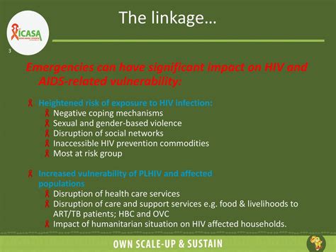 Hiv Vulnerability Within The Humanitarian Situation Ppt Download