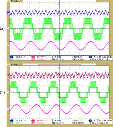 Figure 18 From Hybridized Pwm Strategy For Three And Multiphase Three