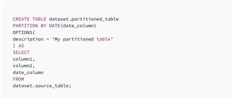 alex ignatenko on linkedin bigquery