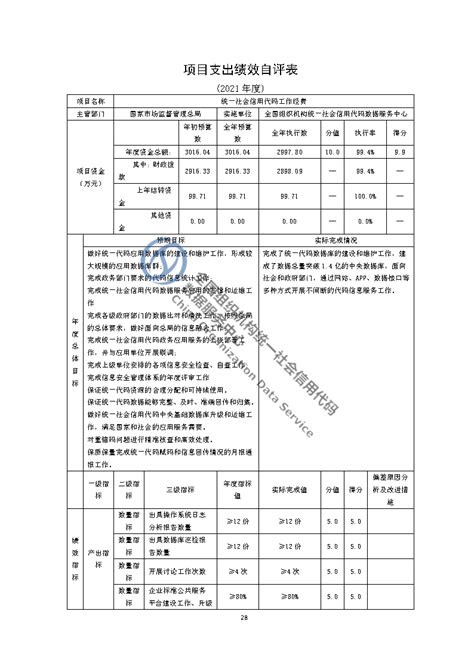 全国组织机构统一社会信用代码数据服务中心2021年度部门决算 全国组织机构统一社会信用代码数据服务中心