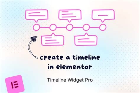 Timeline Widget Pro Best Elementor Timeline