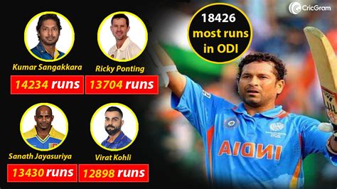 Highest Run Scorers In Odi Sachin Tendulkar To Ricky Ponting Cricgram