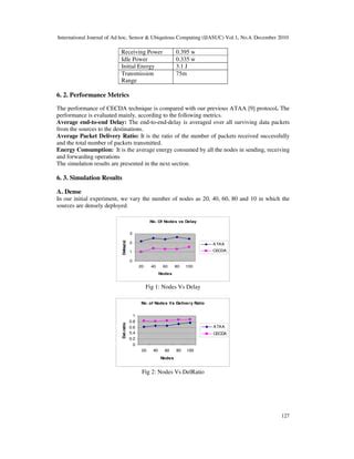 A COST EFFECTIVE COMPRESSIVE DATA AGGREGATION TECHNIQUE FOR WIRELESS SENSOR NETWORKS PDF