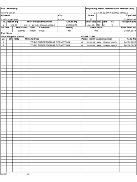 Fillable Online Of 4 Description Of The Parcel Identification Number Pin Fax Email Print