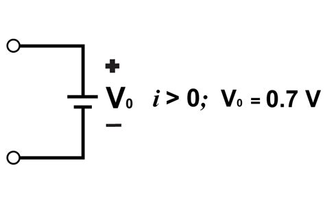 Analysis Of Forward Conducting Diodes