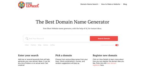 Fqdn Definition What Is A Fully Qualified Domain Name