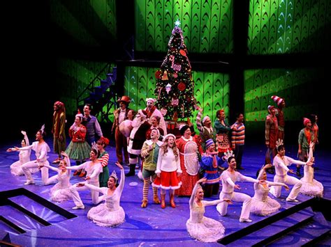 Christmas Is Here Again Do You Believe Entertainment