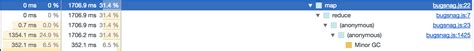 performance issues when logging large amounts of data · issue 324