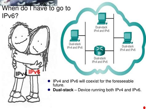 Ppt Ipv6 Fundamentals Chapter 1 Introduction To Ipv6 Powerpoint