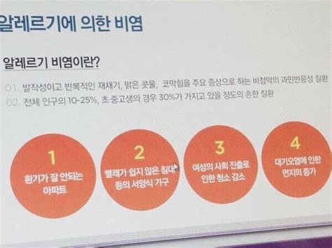 알레르기 비염의 원인