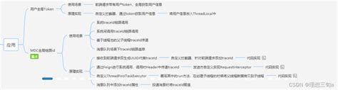 Java线程池面试题整理总结【实习打卡01】1关于线程池下列说法正确的是 A提交任务的时候如果有线程空闲就不会激活新线 Csdn博客