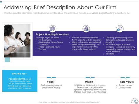 Professional Devops Services Proposal It Powerpoint Presentation Slides Presentation Graphics