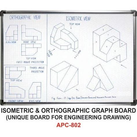 White Isometric And Orthographic Graphboard For School At Rs 325sq Ft