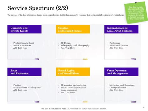 Corporate Event Management And Planning Powerpoint Presentation Slides Presentation Graphics