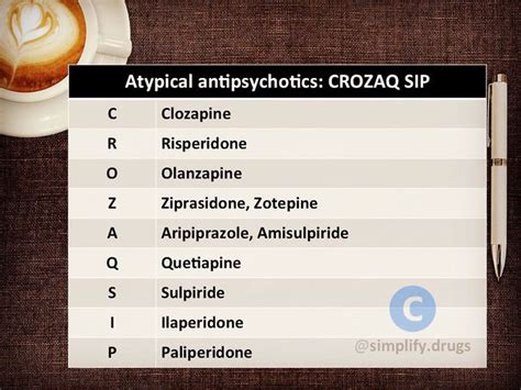 Atypical Antipsychotics Mnemonics Medizzy
