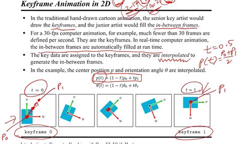 [opengl es] 11강 오일러 변환 euler transform 과 쿼터니언 quaternion