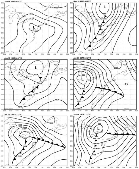 Synoptic Weather Patterns Associated With Fog Events A Low Center Download Scientific Diagram