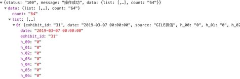Javascript Echarts图怎么用从后台获取的数据 Segmentfault 思否