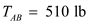 Solved Chapter 2 Problem 75P Solution Statics And Mechanics Of