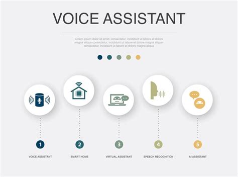 premium vector voice assistant smart home virtual assistant speech recognition ai assistant