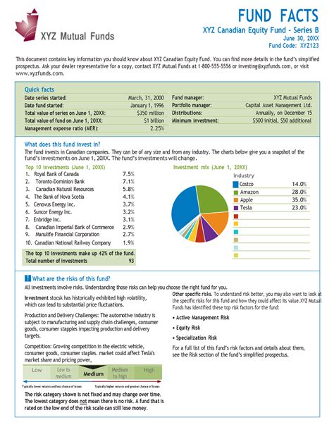 Sample Fund Facts Upload Xyz Mutual Funds Fund Facts Xyz Canadian