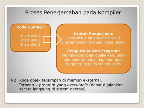 Pertemuan 1 Algoritma Ppt