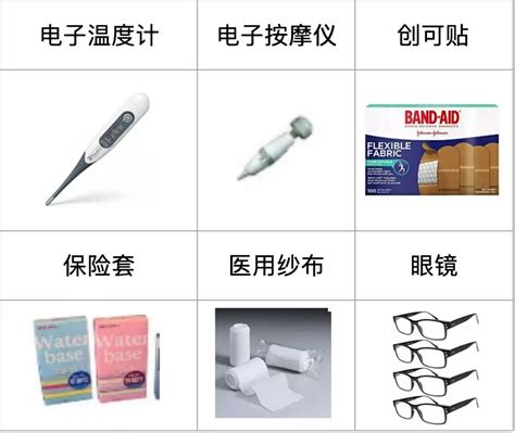 亚马逊各站点对于医疗器械和配件销售的具体要求 雨果网