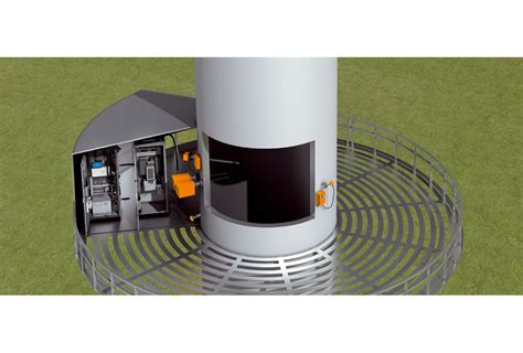 Gas Flow Measurement In The Stack Sick