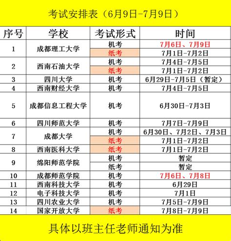2023年7月四川自考校考（省考）时间安排通知 知乎