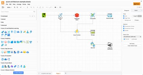 Blog Draw Azure Architecture Diagrams With Updated Shapes