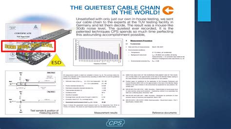 Cps Cable Chain Pptx