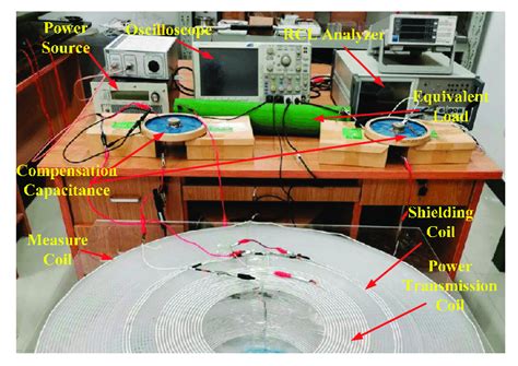 The Experiment Setup Download Scientific Diagram
